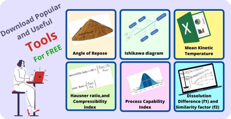 Pharma Calculations – tech-publish