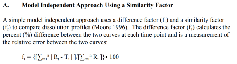 Powerful tool – Dissolution Profile Comparisons (f1 and f2) – tech-publish