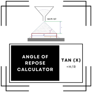 Pharmaceutical Quality Control Calculators – tech-publish