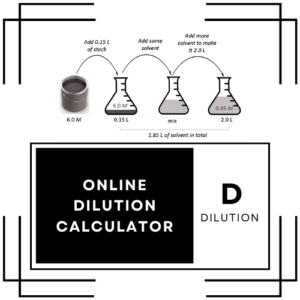 Pharmaceutical Formulation Calculators – tech-publish